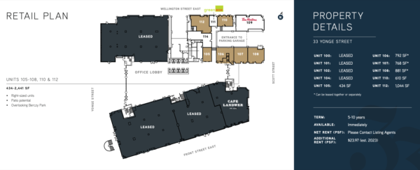 Revamped Ground Floor at 33 Yonge Street in Downtown Toronto to Become ...